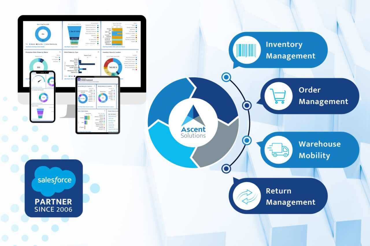 Who is Ascent Solutions? Ascent ERP Corporate Responsibility