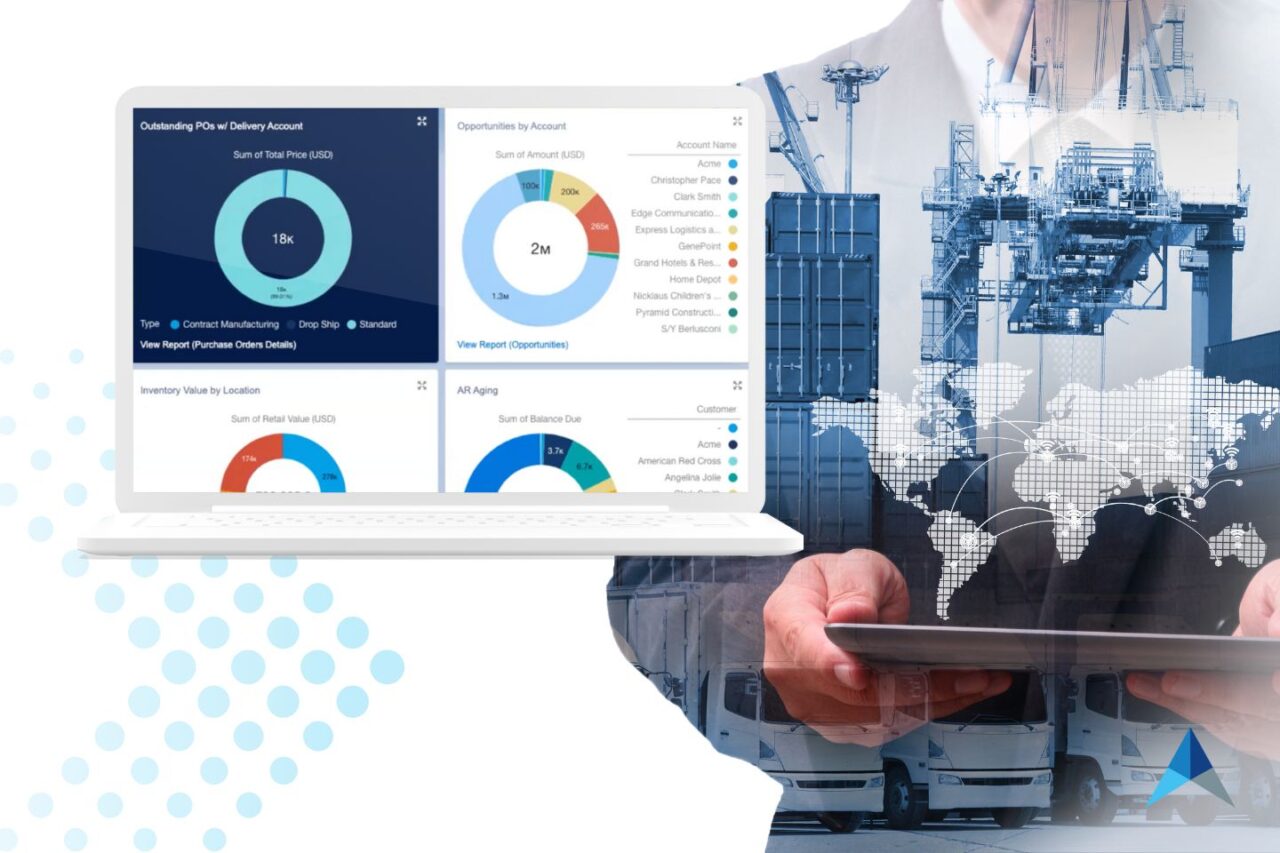 Ascent IOM, Inventory & Order Management, AppExchange