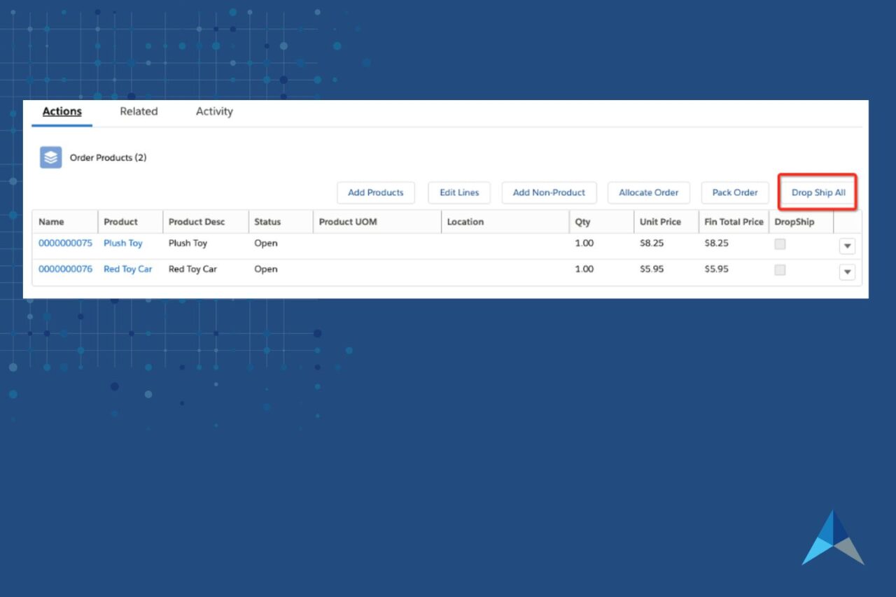 Power of Purchase Orders on Salesforce - Ascent ERP