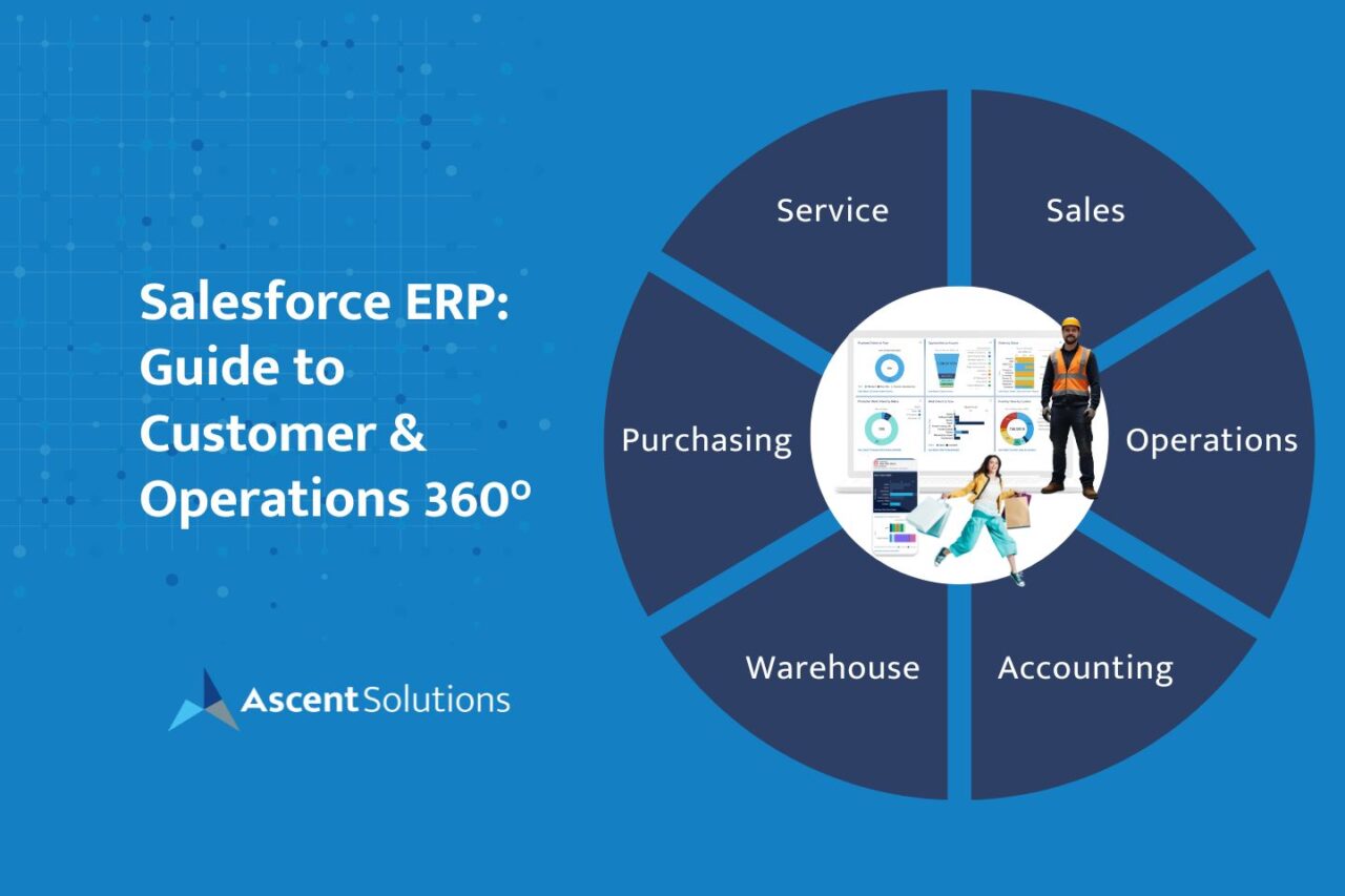 Salesforce ERP: Insider Guide to Customer & Operations 360° - Ascent ERP